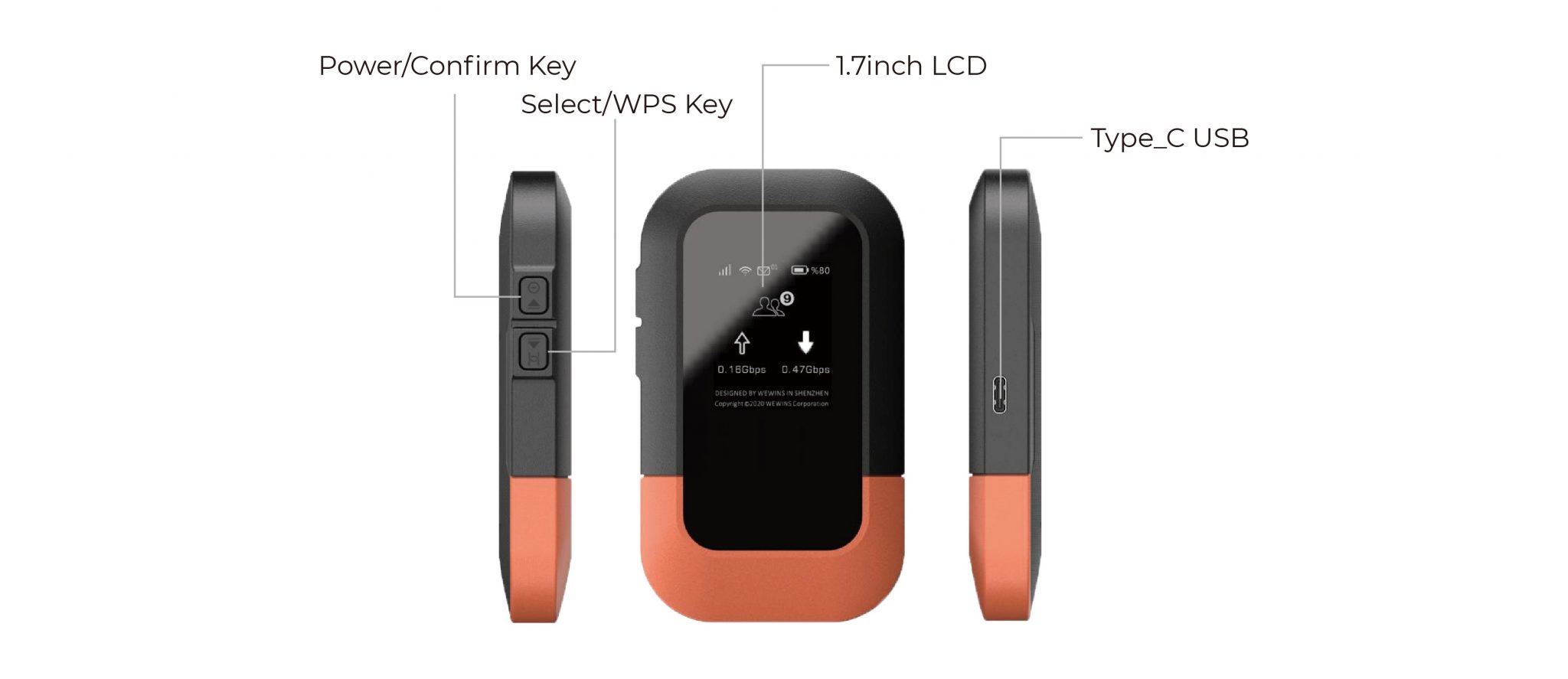 smart wifi 6 router supplier - we-wins.com